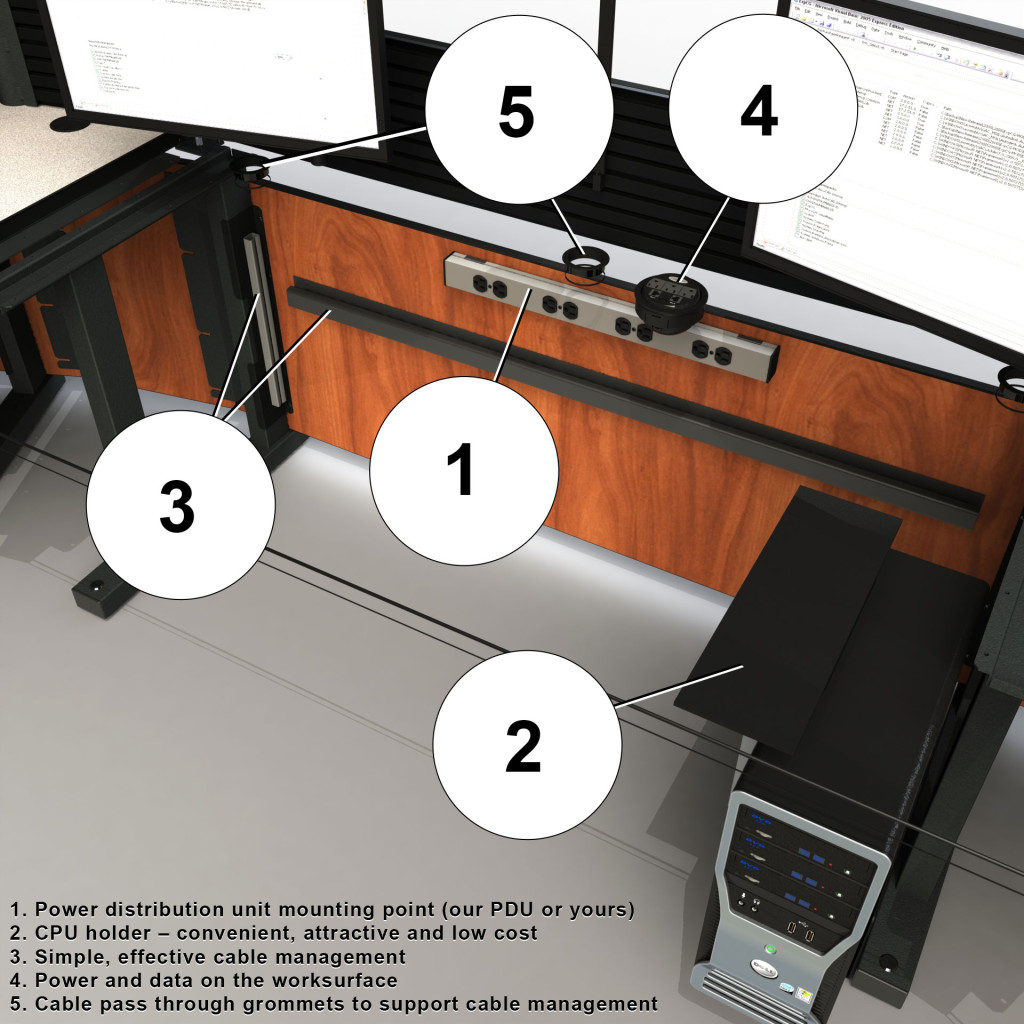 Edge Sit-Stand, Adjustable-Height 911 Dispatch Console by Inracks