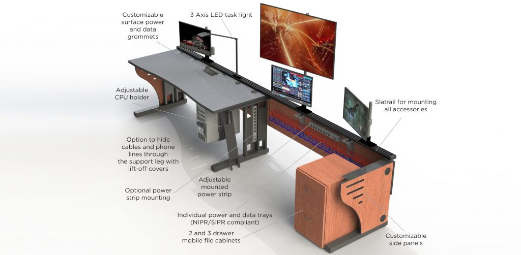 Edge Technical Furniture For Control Rooms by Inracks