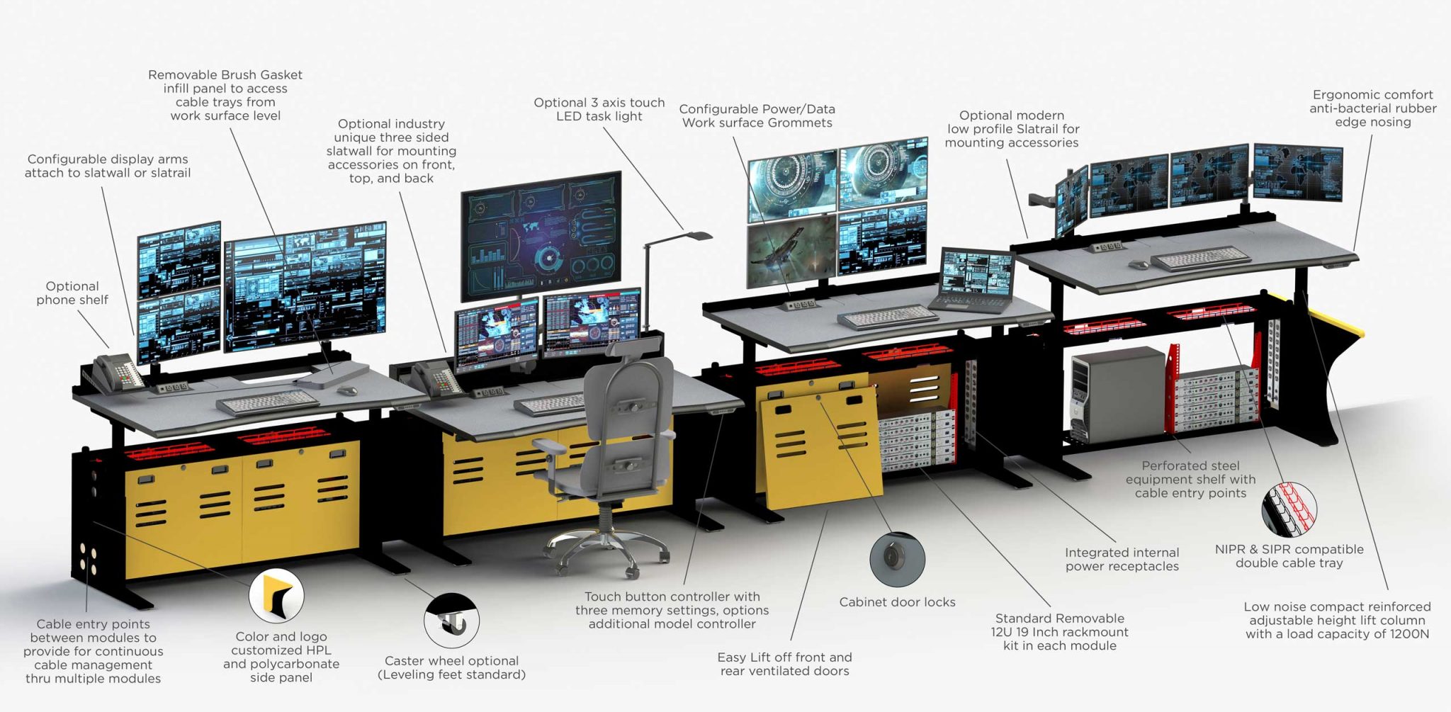 Blade Sit Stand Technical Furniture For Control Rooms - Inracks Consoles